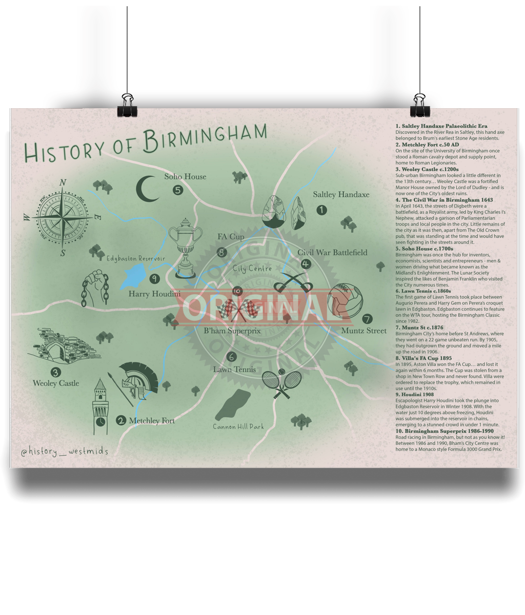Artwork Poster - History of Birmingham Map - Landscape Matte Print - 3 ...